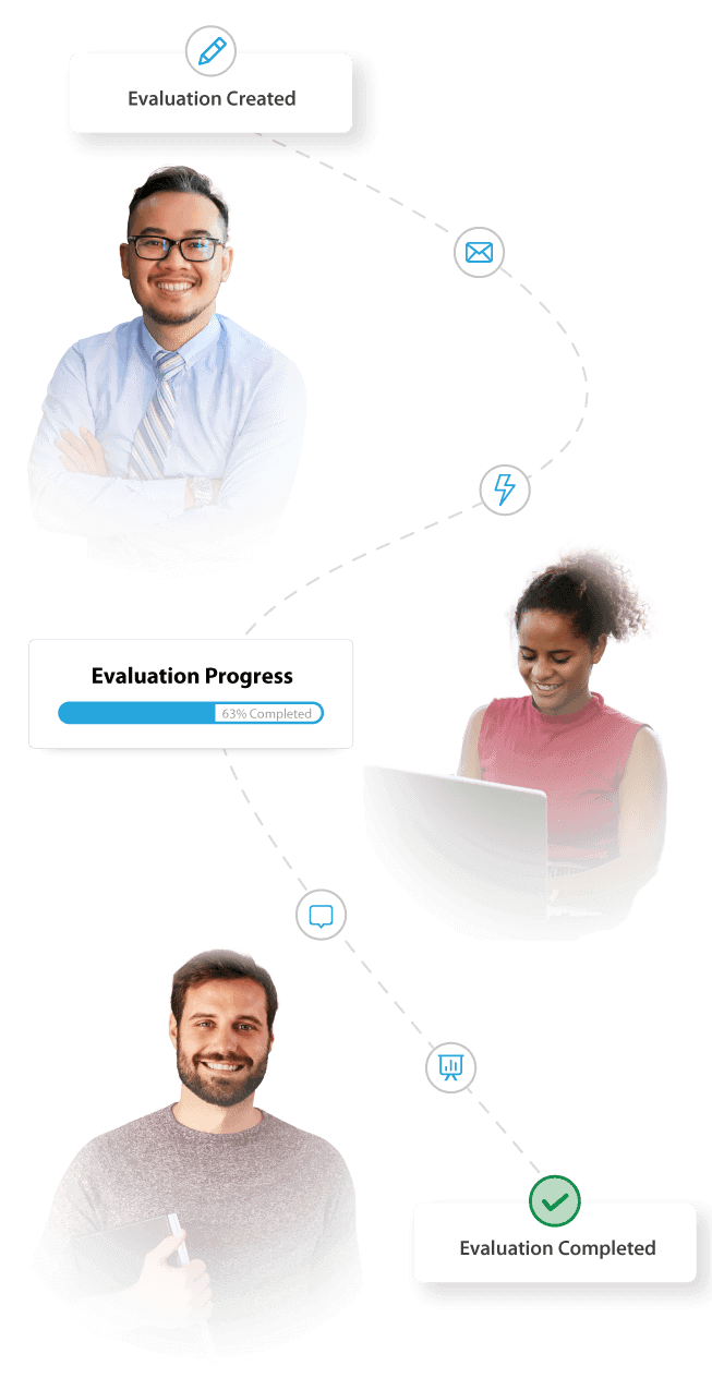 Best Rfp Selection Tools Scoring Ability In 2022 Ion Wave Technologies